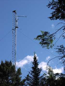 NEXRAD | Catalog of Archived Suborbital Earth Science Investigations