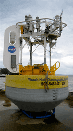 Moored Buoy | Catalog of Archived Suborbital Earth Science Investigations