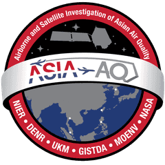AERONET | Catalog of Archived Suborbital Earth Science Investigations