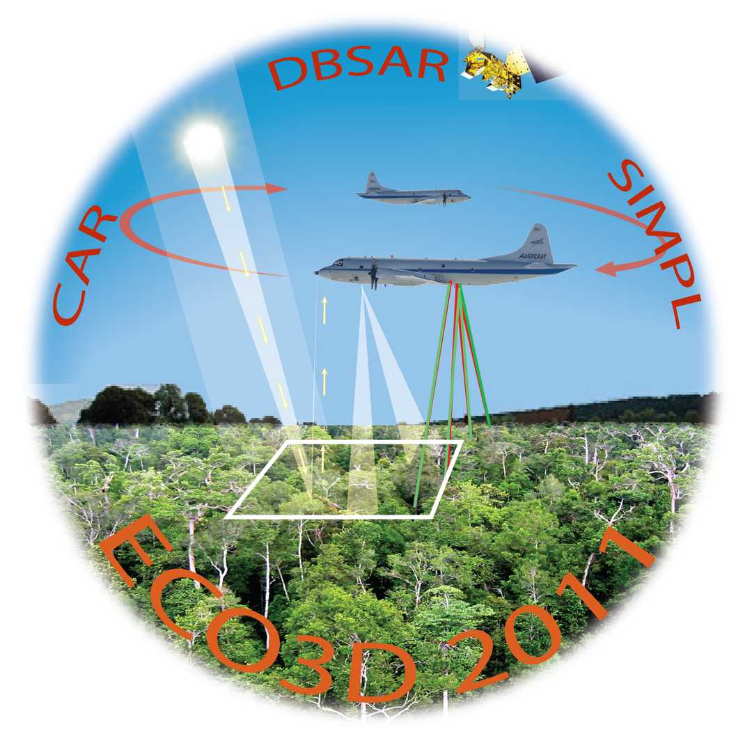 ECO-3D | Catalog of Archived Suborbital Earth Science Investigations