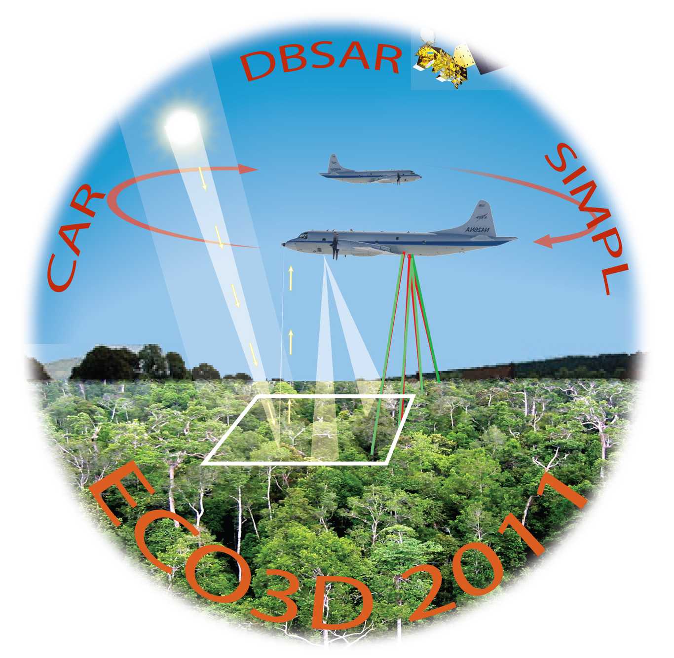 ECO-3D | Catalog of Archived Suborbital Earth Science Investigations